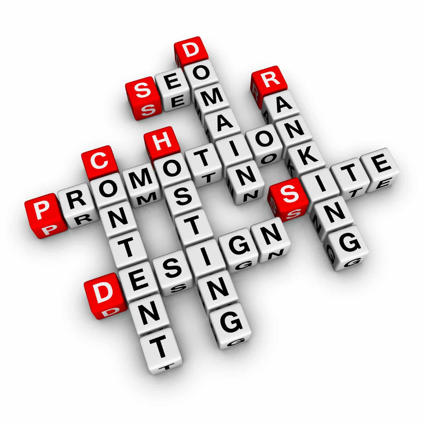 Adding Content Curation to Your Marketing Mix - B2B Technology ...